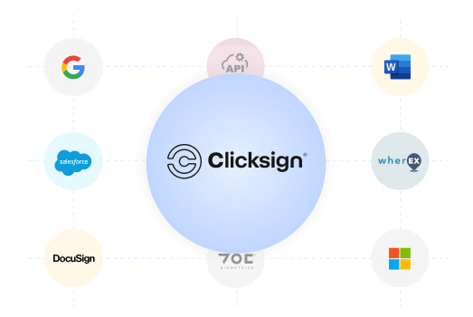 CLM Software para gestão e assinatura de contratos | Webdox Brasil