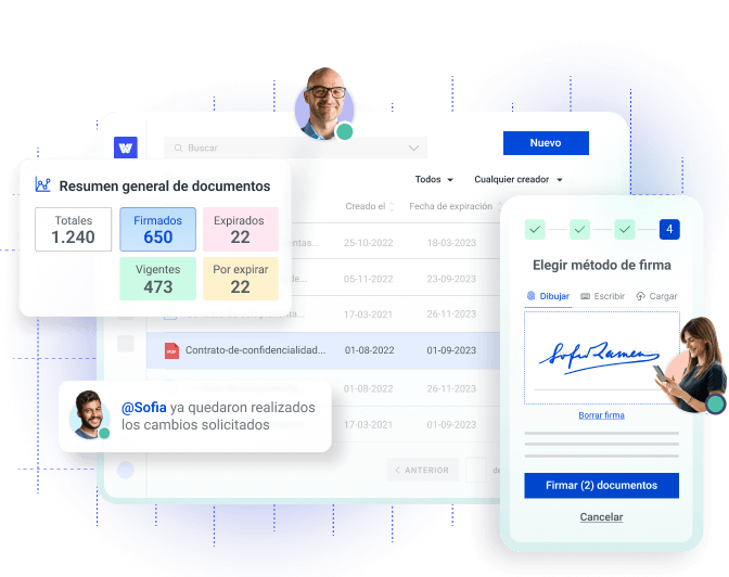 Software de gestión de contratos en México | Webdox CLM