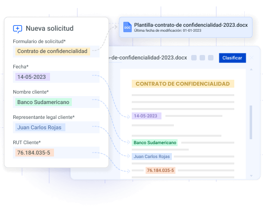 Software de gestión de contratos en Chile | Webdox CLM