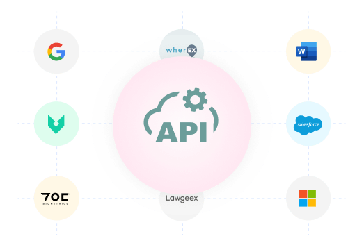 CLM software para la gestión de contratos en México | Webdox