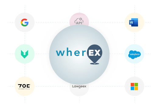 CLM software para la gestión de contratos en México | Webdox