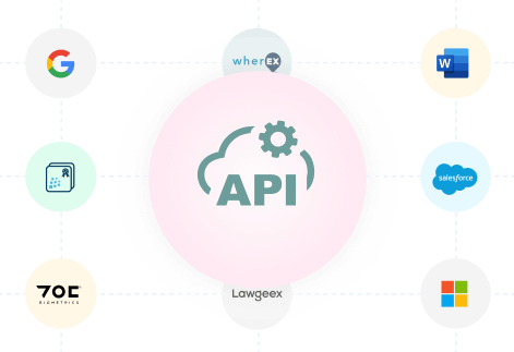 Software de gestión del ciclo de vida de contratos | Webdox CLM